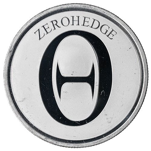 zerohedge